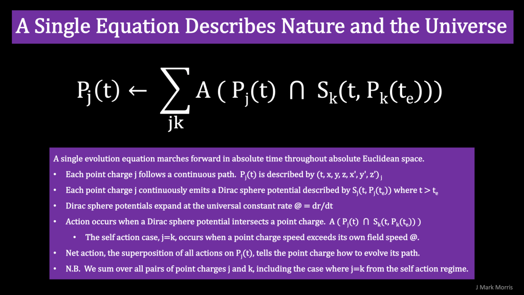 Maya Benowitz : On the Origins of the Universe and the Nature of the ...